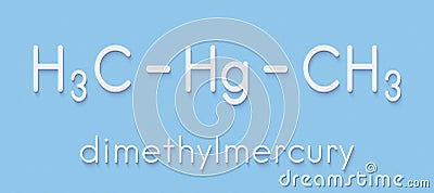 Dimethylmercury Organomercury Compound, Chemical Structure. Skeletal ...