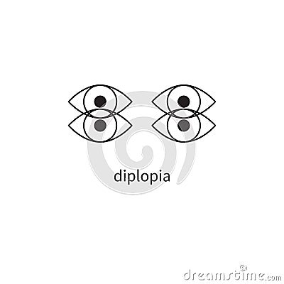 Diplopia Sign, Double Vision Cartoon Vector | CartoonDealer.com #120197353