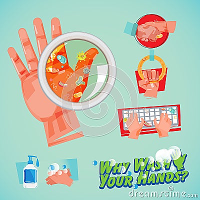 Dirty Hand With Bacteria. Way To Washing Your Hand Concept - Vector ...