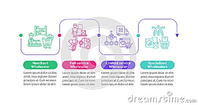 Distributors Types Vector Infographic Template | CartoonDealer.com ...