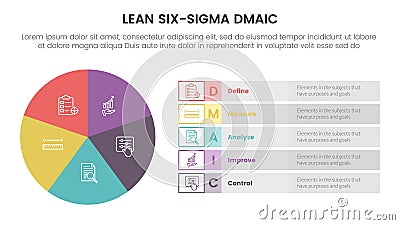 Dmaic Lss Lean Six Sigma Infographic 5 Point Stage Template With Pie ...