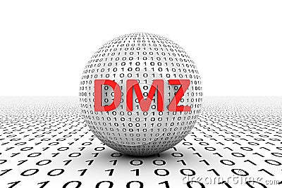 DMZ Conceptual Sphere Royalty-Free Illustration | CartoonDealer.com ...