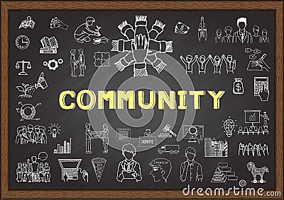 Doodle About Community On Chalkboard. Cartoon Vector | CartoonDealer ...