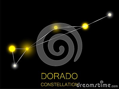 Dorado Constellation. Bright Yellow Stars In The Night Sky. A Cluster ...