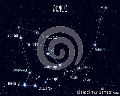 Draco Constellation, Vector Illustration With The Names Of Basic Stars ...