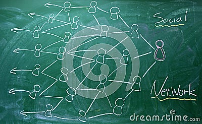 Drawing Social Network Diagram Royalty-Free Stock Photo | CartoonDealer ...