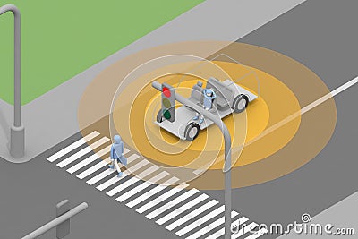 Drive In Automatic Driving Mode. Recognize Pedestrians. The Car Stops ...