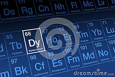 Dysprosium On The Periodic Table Of The Elements, With Element Symbol ...