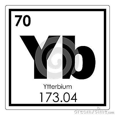 Ytterbium Yb Elemento Químico Símbolo De íterio Com Número Atômico ...