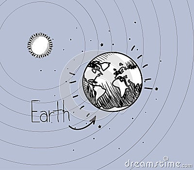 Earth Planet And Sun Draw Of Solar System Design Vector Illustration ...