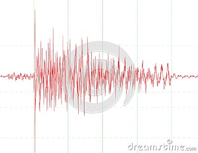 Earthquake Wave Graph Royalty Free Stock Image - Image: 14693306