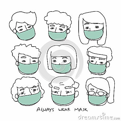 People Wear Mask Cartoon Doodle Set Illustration | CartoonDealer.com ...