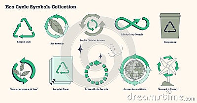 Eco Cycle Symbols With Green Arrows In Circle Tiny Neubrutalism ...