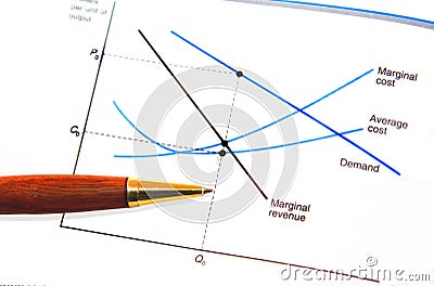 Economics Graph Royalty Free Stock Photos - Image: 3392128