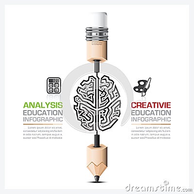 Education And Learning Step Infographic With Carve Brain Shape Cartoon ...