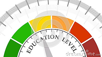 Education level meter stock video. Video of information - 180344677