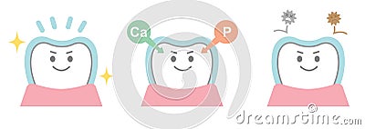 Effects Of Fluoride On Teeth Vector Illustration | CartoonDealer.com ...