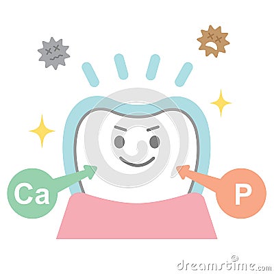 Effects Of Fluoride On Teeth Cartoon Vector | CartoonDealer.com #70865519