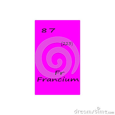 Eighty Seven 87 Fr. Francium Element Display. Number 223 Value. Vector ...
