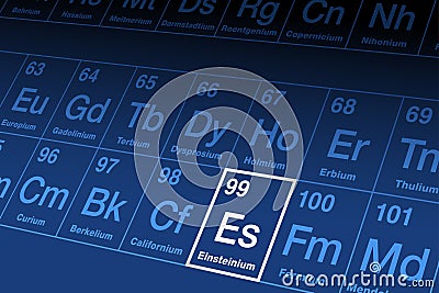 Einsteinium On Periodic Table Of The Elements, With Element Symbol Es ...