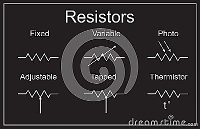 Electric Circuit Elements. Resistors Vector Illustration ...