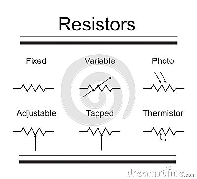 Electric Circuit Elements. Resistors Cartoon Vector | CartoonDealer.com ...
