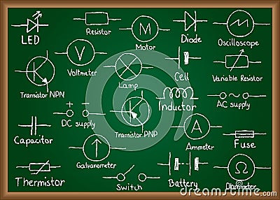Electrical Circuit Symbols On Chalkboard Cartoon Vector | CartoonDealer ...