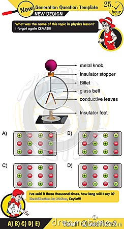 Physics, Electroscope, Electrically Charged Objects, Two Sisters Speech Bubble Cartoon Vector ...