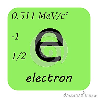 Electron. Quantum Physics. Standard Model Of Elementary Particles ...