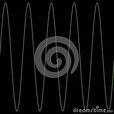 Electronic Analysis Tool Displaying A Green Sinusoidal Wave On A Black ...