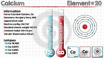 Element of Calcium stock video. Video of blue, color - 89734681