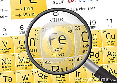 Element Of Ferrum Or Iron With Magnifying Glass Royalty-Free Stock ...