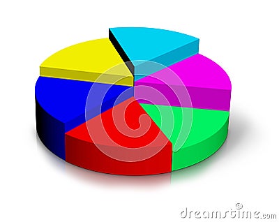 Elevated Pie Chart Stock Image - Image: 16609641