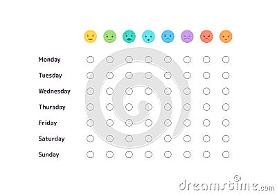 Emotional Intelligence Concept. Vector Flat Llustration. Weekly Mood ...