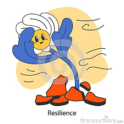 Emotional Resilience. Emotion Balance And Regulation Skill. EQ ...