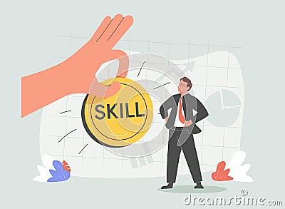 Employee Growth Set. Skills Enhancement, Continuous Performance Review ...