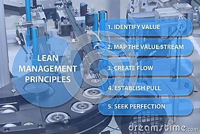 Empty Assembly Line Closeup And Lean Management Principles Presentation ...