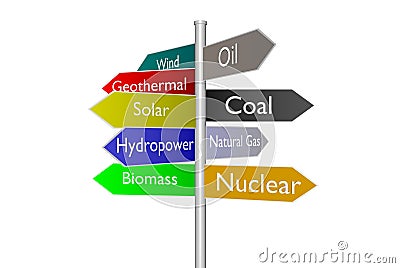 Energy Choices Royalty Free Stock Images - Image: 27174479