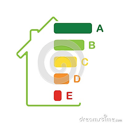 Energy Efficiency Rating Scale Illustrated With Color-coded Energy ...