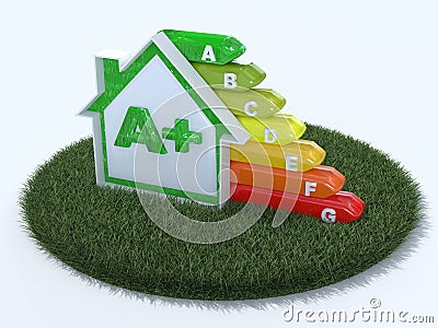 Energy A+ Green Grass Stock Photo | CartoonDealer.com #41425518