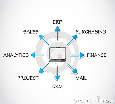 Enterprise Resource Planning ERP Cartoon Vector | CartoonDealer.com ...