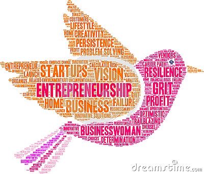 Entrepreneurship Word Cloud Cartoon Vector | CartoonDealer.com #136505849