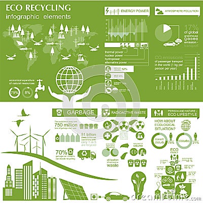Environment, Ecology Infographic Elements. Environmental Risks, Stock ...
