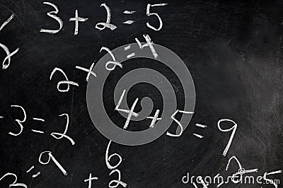 Equations On Chalkboard Royalty-Free Stock Photo | CartoonDealer.com ...