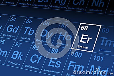 Erbium On The Periodic Table Of The Elements, With Element Symbol Er ...