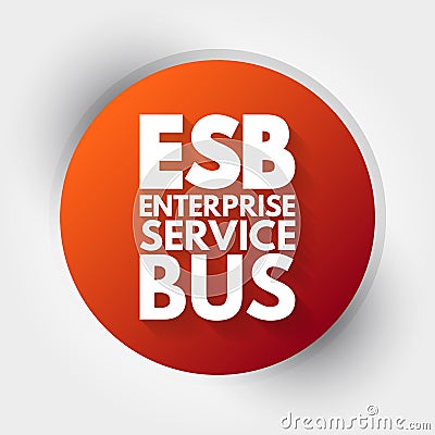 ESB - Enterprise Service Bus Acronym, Technology Concept Background ...