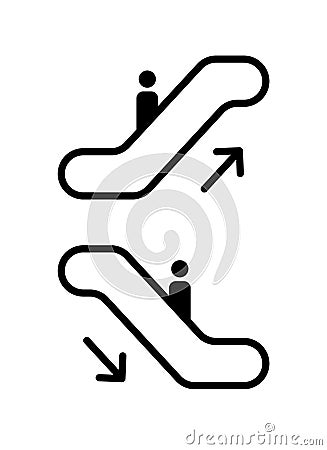Escalate Vector Icon Sign. Elevator Mall Symbol, Escalator Ladder Icon ...