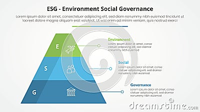 ESG Frameworks Infographic Concept For Slide Presentation With Pyramid ...