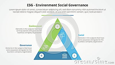 ESG Frameworks Infographic Concept For Slide Presentation With Triangle ...