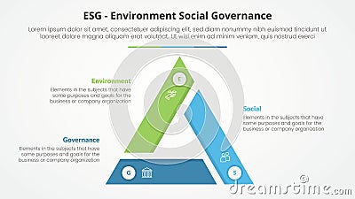 ESG Frameworks Infographic Concept For Slide Presentation With Triangle ...